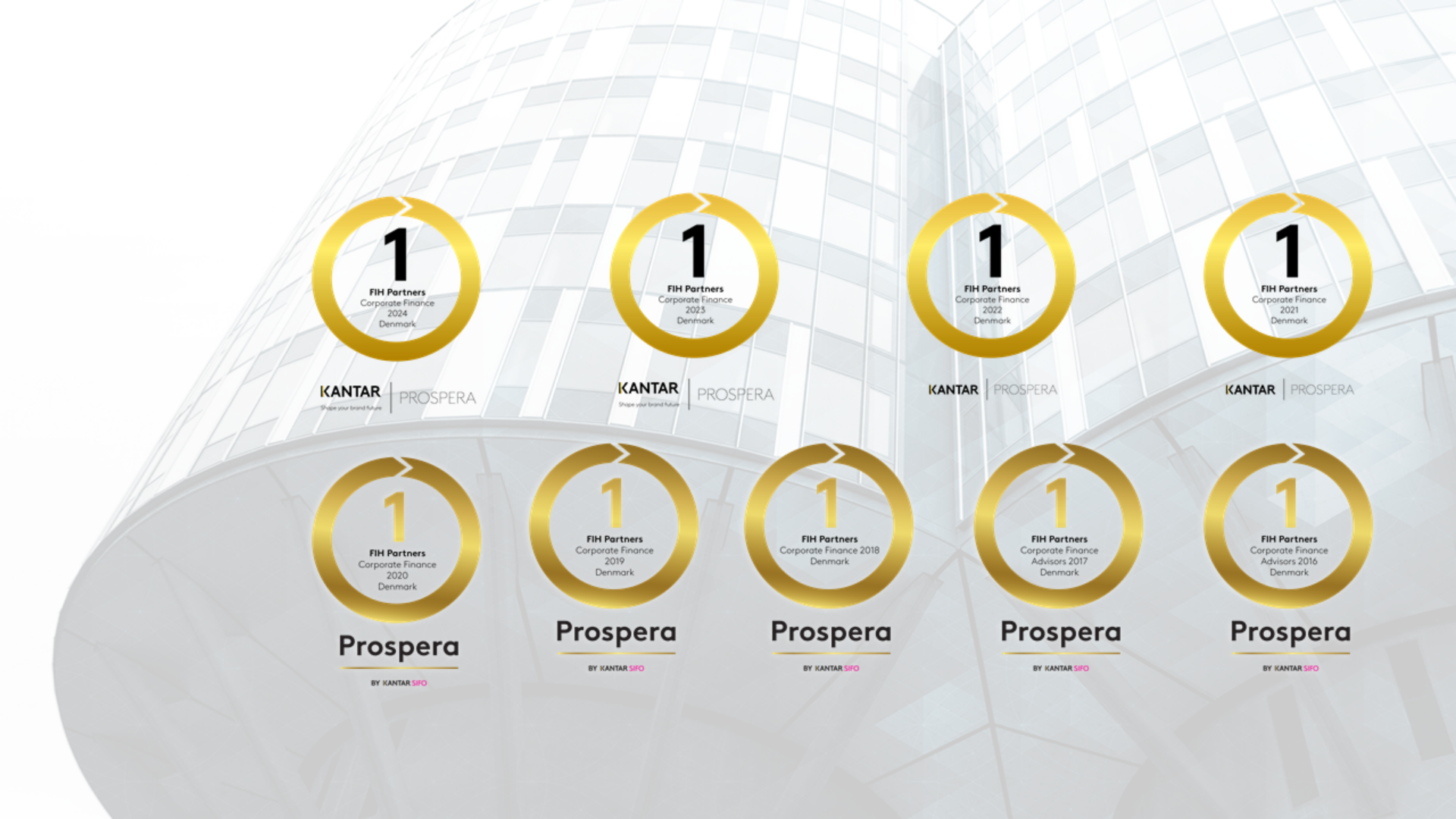 The preferred alternative to global investment banks - FIH Partners